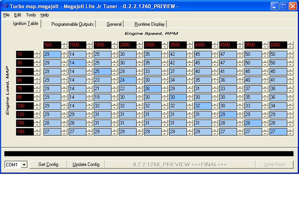 Turbo map for megajolt | TurboMinis